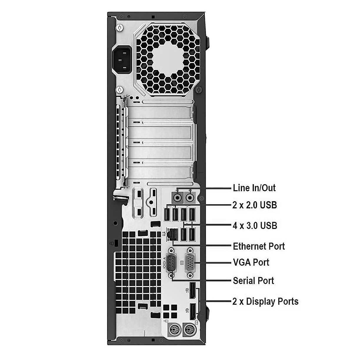 HP Trading Optimized PC Bundle Intel i5 6th Gen, 32GB RAM, 512 GB nvme SSD, 4 New 24” Monitors, 2 Network Cards, Trading Platform Support, MTG 4 in 1 USB HUB, MTG Keyboard Mouse Win 10 Pro (Renewed)