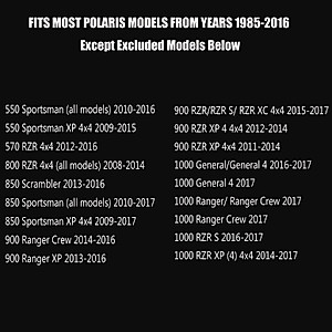 Primary Drive Clutch Puller for Polaris All Models Ranger,RZR,Sportsman,General,Scrambler,Worker,Xpedition,Trail Boss (See Fitment) - ATV, UTV, Snowmobiles - Replaces PN# 2870506