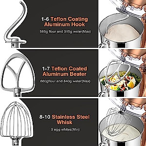 Mini Angel Stand Mixer,10-Speed Kitchen Electric Mixer,Tilt-Head Food Mixer with Dough Hook, Wire Whisk, Flat Beater, Stainless Steel Bowl (5.5QT, Yellow)