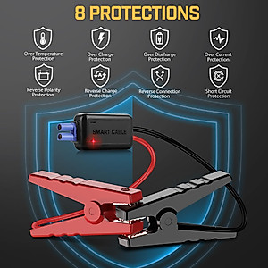 BRPOM Car Jump Starter, 4000A Peak 15800mAh (up to 7.0L Gas or 5.5L Diesel Engine, 30 Times) 12V Auto Booster Battery Pack Jump Box with Quick Charger Smart Jump Cables