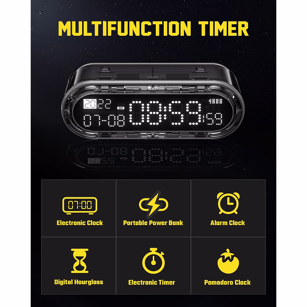 sharge 4 in 1 Multifunctional Timer: Digital Clock/Digital Timer/Countdown Timer/Pomodoro Timer, 5000mAh Portable Charger Included, 20W USB Fast Charging（Includes Capsule Portal, by Shargeek）