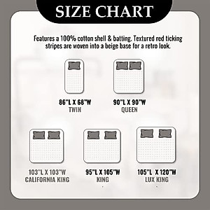 Market Place Red Luxury King Quilt, 100% Cotton Quilted Bedspread with Red Ticking, Hand Quilted Grain Sack Bed Spread Bedding for Boho, Shabby Chic and Rustic Farmhouse Decor (105”x120”)