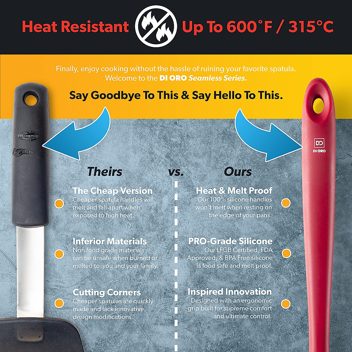 DI ORO Silicone Spoons for Cooking - Large Kitchen Spoons for Mixing, Serving, & Stirring - 600°F Heat-Resistant Non Stick Utensils – Big Solid & Slotted Basting Spoons - Dishwasher Safe (2pc, Red)