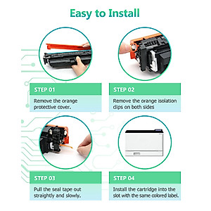 069H Toner Cartridge Compatible Replacement for Canon 069 for imageCLASS MF753Cdw MF751Cdw LBP674Cdw Printer (1 Yellow)