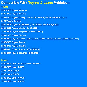 Gas Cap, Fuel Cap Replace 77300-33070 7730033070 Compatible with Toyota Leuxs - 4Runner, Avalon, Camry, Corolla, Highlander, Matrix, Sequoia, Sienna, Solara, Tacoma, Tundra, GX470, ES330, ES300, More
