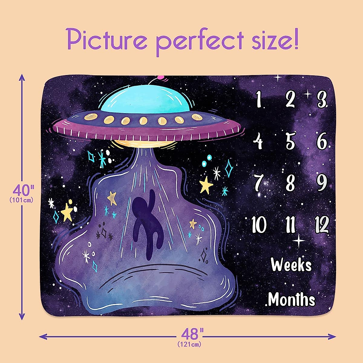 PHMOJEN Baby Monthly Milestone Blanket Fun Alien Spaceship Turquoise UFO Flying Saucer Age Blanket, Newborns 1 to 12 Months Unisex Include 4 Frames and 1 Headband 48"x40" BTLSPH729