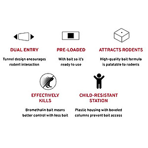 Victor M923 Fast-Kill Brand Ready-to-Use Refillable Mouse Station – 20 Blocks