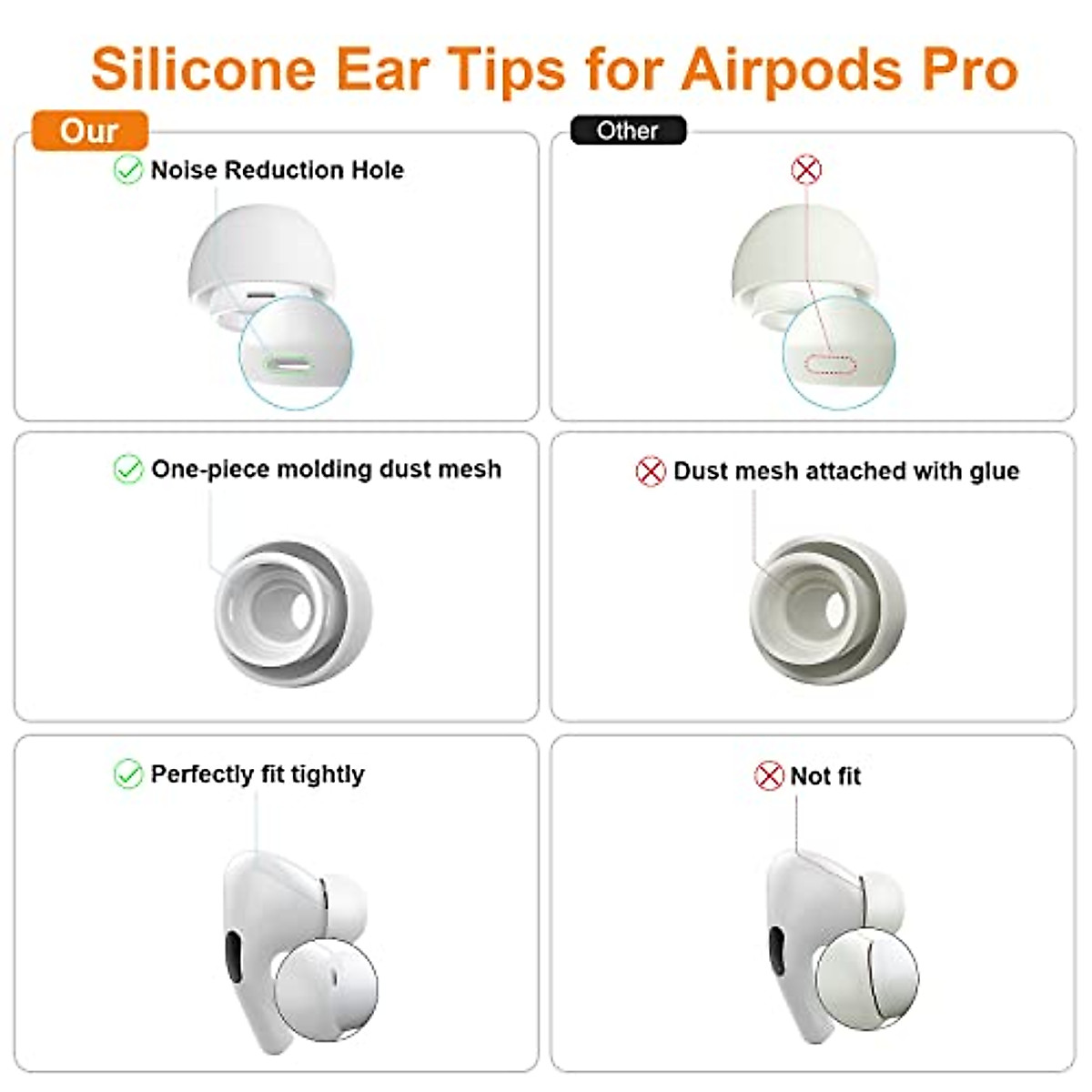 SUPFINE Airpod Pro Case Cover with Keychain, Soft Protective Silicone Airpods Pro Case with Airpod Cleaner kit & Replacement Ear Tips (S/M/L), Black