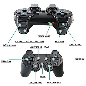 Trovono Wireless Retro Game Console,Built in 10000+ Classic Games,9 Emulators,Plug and Play Video Game Stick 4K High Definition HDMI Output for TV with Dual 2.4G Wireless Controllers