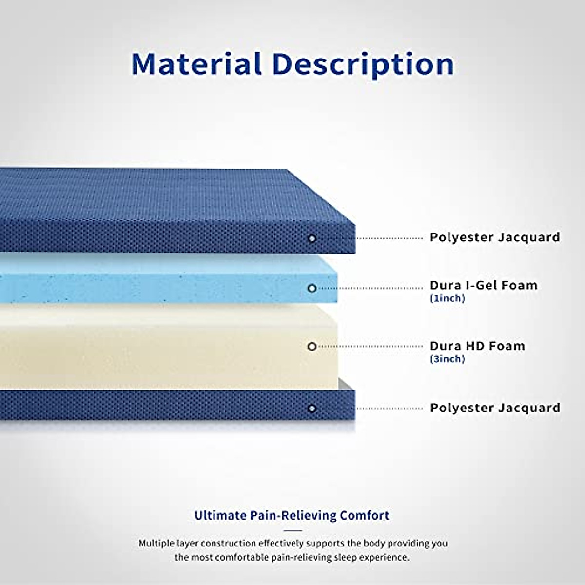 Olee Sleep 4 Inch Tri Folding Memory Foam Topper Blue, Cot