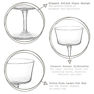 Bormioli Rocco Novecento Stemware Fizz Glass, Set of 4, 4 Count (Pack of 1), Clear