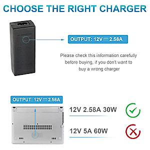 Surface Pro 5 Pro 4 Pro 3 Charger, 36W 12V 2.58A Replacement Power Supply Adapter for Microsoft Surface Pro 3 Pro 4 Pro 5 i5 i7 Tablet Surface Battery with Power Cord, fits Model 1625