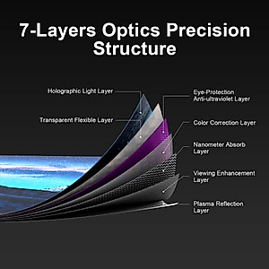 WEMAX 50 Inch ALR Portable Projector Screen, Small Mobile Tabletop Screen, HD 16:9 Pull Up Retractable Projection Screen for Travel Camping Business Presentations Meeting, Any Indoor Outdoor Use