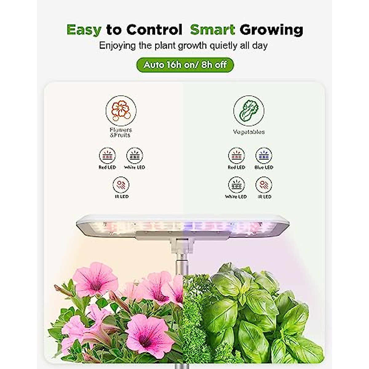 Hydroponics Growing System Indoor Garden: 8 Pods Herb Garden Kit Indoor with LED Grow Light Quiet Smart Water Pump Automatic Timer Healthy Fresh Herbs Vegetables - Hydroponic Planter for Home Kitchen