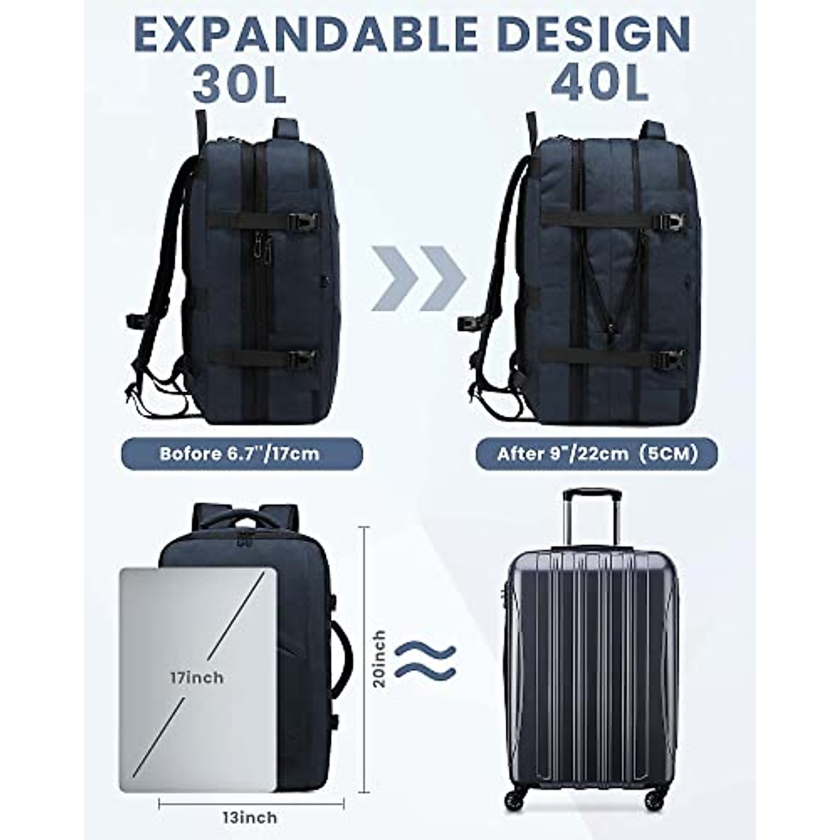 LOVEVOOK Travel Backpack, Expandable 40L Extra Large Carry on Backpack, Flight Approved, Anti-Theft Water Resistant 17 Inch Weekender Backpack for Men Women, with USB Port, Navy Blue