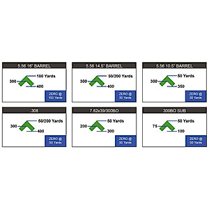 Primary Arms SLX 1X MicroPrism with Green Illuminated ACSS Cyclops Gen II Reticle