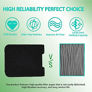 531004430 Air Filter for Husqvarna 145BT 155BT 145BF 155BF Blowers 110132179 531004430 （2PCS ）