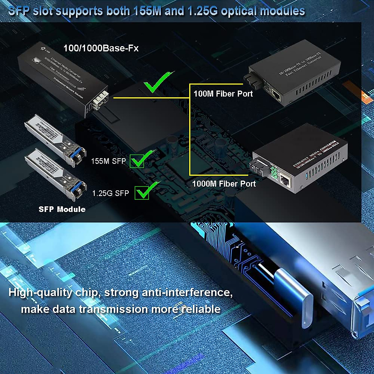 Micro Mini Gigabit Fiber Media Converter Small Size Ultra-Compact 10/100/1000Mbps Ethernet IP Copper to Fiber Optic Converter with Single Mode 1310nm 20km SFP Module USB Type-C Power Input