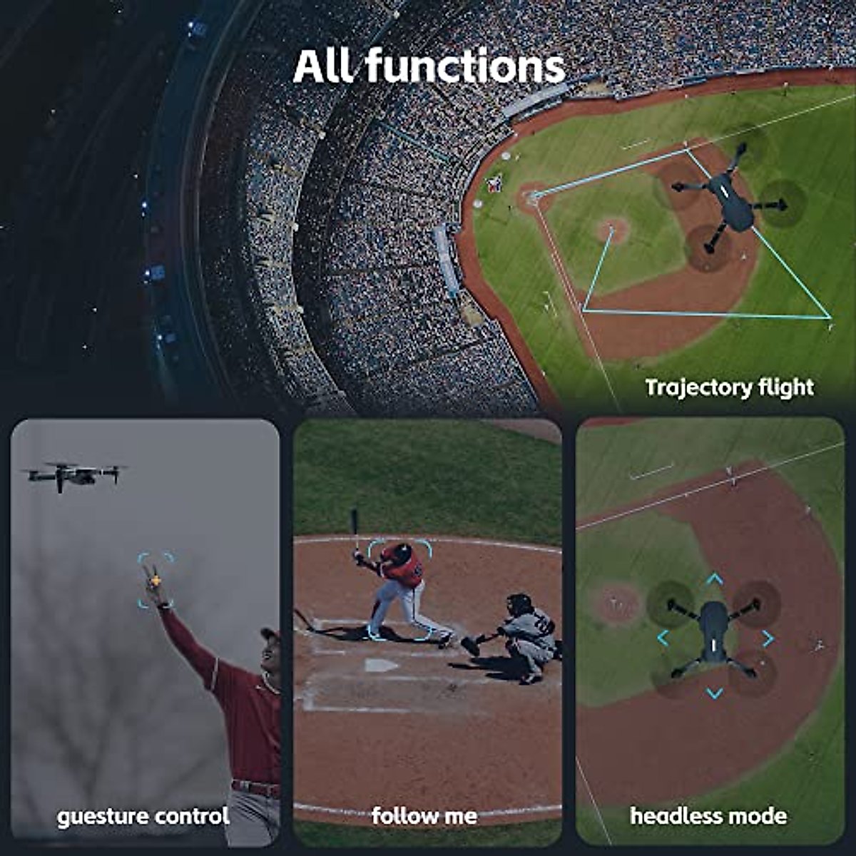 Super Endurance Foldable Drone with Camera for Beginners– Long Flight Time, WiFi FPV Quadcopter with 120°Wide-Angle HD Camera, Optical Flow Positioning, Follow Me, Dual Cameras(3 Batteries) V2