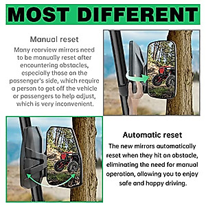 SHEJISI UTV Ranger Side Mirrors, Innovative automatic folding and resetting function, improving safety and driving experience, for Polaris Ranger General, Can Am Defender 2021+Commander Maverick Trail