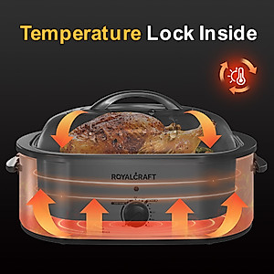 RoyalCraft 18-Quart Electric Roaster Oven - Perfect for Large Meals and Holiday Feasts, Silver