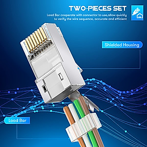 JODROAD Shielded RJ45 Cat6A Cat7 Pass Through connectors - 3 Prong 8P8C 50U Gold Plated 2-Piece Pass-Thru Modular Data Plug for FTP/STP Cable & solid wire (30 Pack)