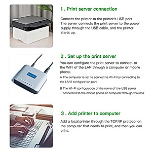 Quxas 2.4G Wireless Network Print Server,1 Port USB Print Server(LP-N110W)