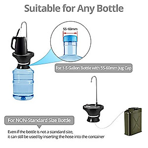 Tanice Water Bottle Pump Automatic Electric Drinking Water Pump for 1-5 Gallon Water Jug USB Rechargeable BPA-Free Water Bottle Dispenser Portable for Home Kitchen Office Camping