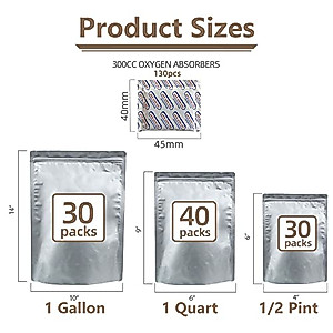 Habitual Heart 100 Thick Mylar Bags for long term food storage 130 300cc Oxygen Absorbers & Emergency Food Kit Gusset Stand-Up Ziplock Resealable Bags 9.5 mil Thick 3 sizes: Gallon Quart 1/2Pint