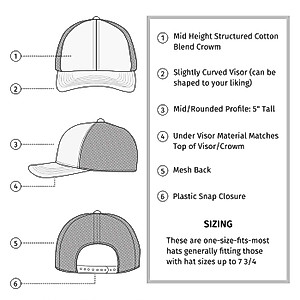 HDE Trucker Hat - Performance Outdoor Snapback Adventure Hats for Men Badlands Bison