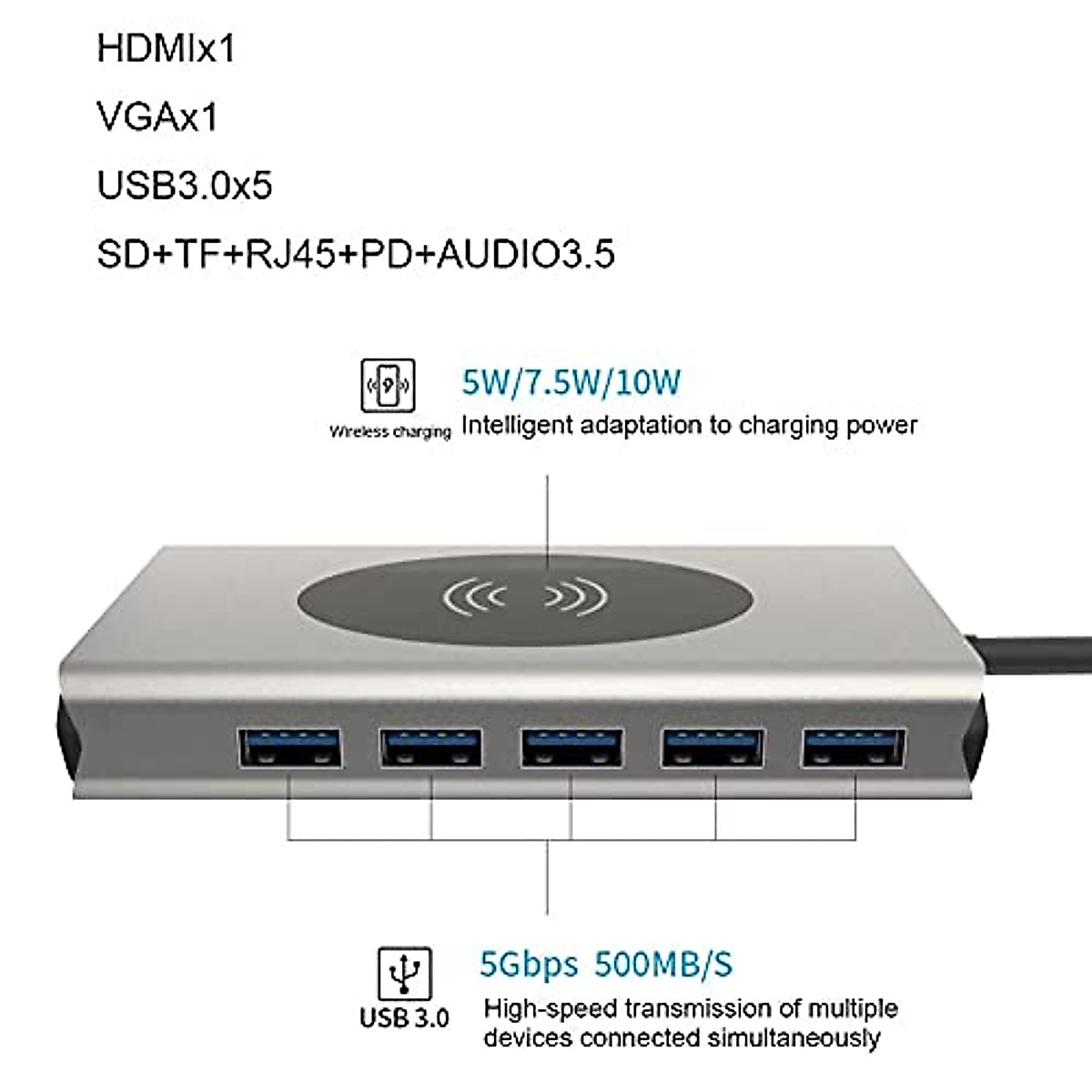GPPZM USB Type C Hub USB 3.0 Type-C Hub to HDMI Adapter 4K Thunderbolt 5 USB C Hub with TF SD Reader Slot PD