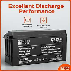 RICH SOLAR 12V 200Ah LiFePO4 Lithium Iron Phosphate Battery