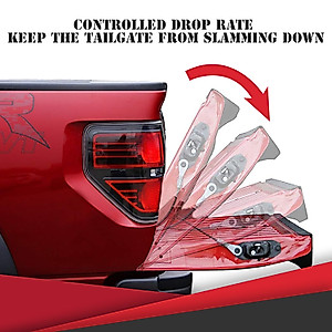 KitsPro Truck Tailgate Assist Accessories Compatible with 2017-2024 Ford F-250 F-350 Super Duty Tailgate Damping Strut Accessories