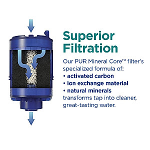 PUR PLUS Vertical Faucet Mount Water Filtration System with 3-in-1 Lead Reducing Filter for Great-Tasting Filtered Tap Water, Lasts 100 Gallons, Fits Most Kitchen or Bathroom Faucets, Stainless Steel