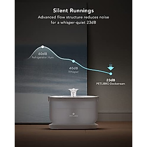 PETLIBRO 8 Packs Replacement Filters for Dockstream Cat Water Fountain PLWF005 PLWF115 PLWF105, 4 Months Set of Replacement Filters for Ultra Quiet Pet Water Fountain,Light White