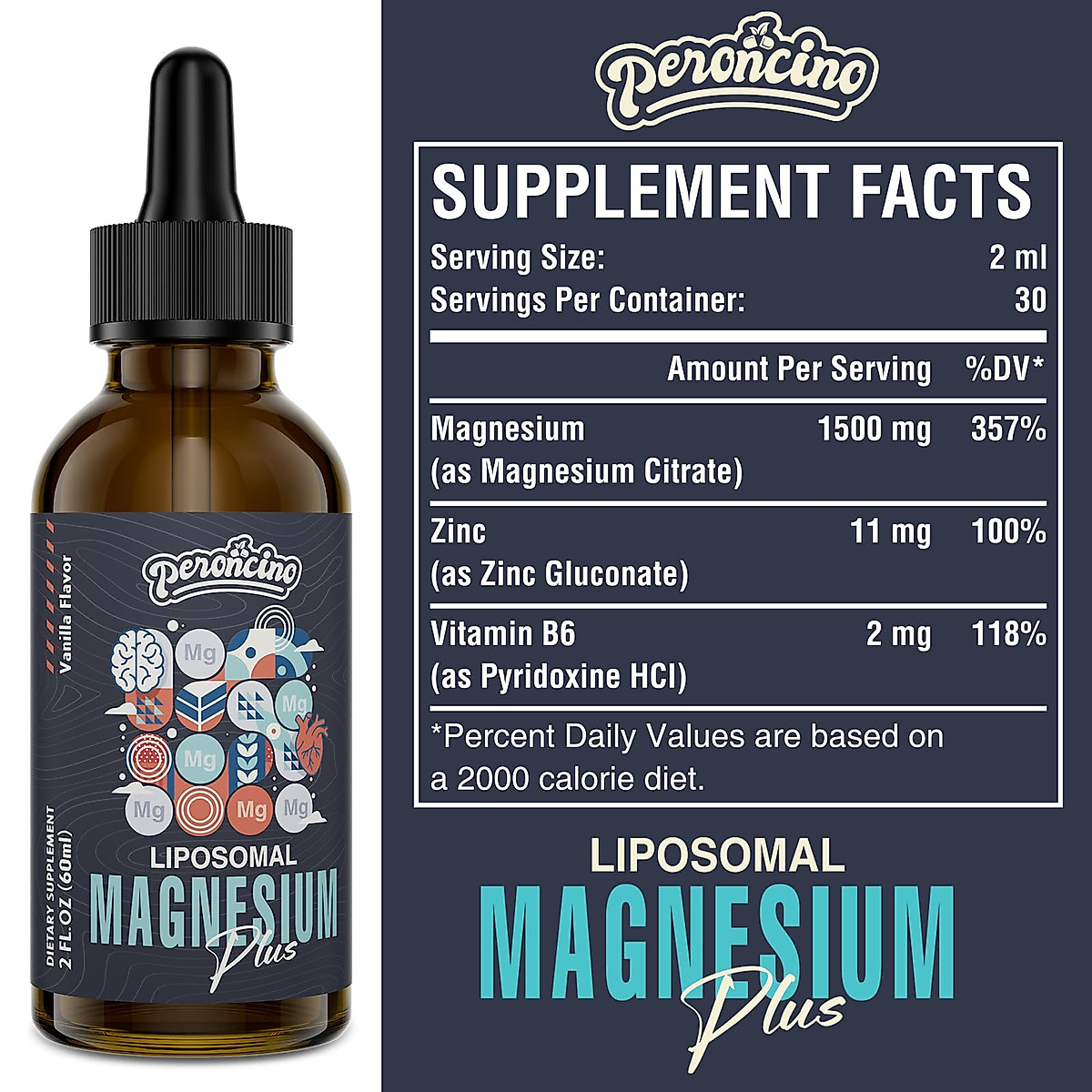 Liposomal Magnesium Citrate Drops for Gut and Bone Health, Mood and Stress Management, Powerful Formula with Vitamin B6 and Zinc Gluconate 60ml (2.04 Fl Oz (Pack of 1))