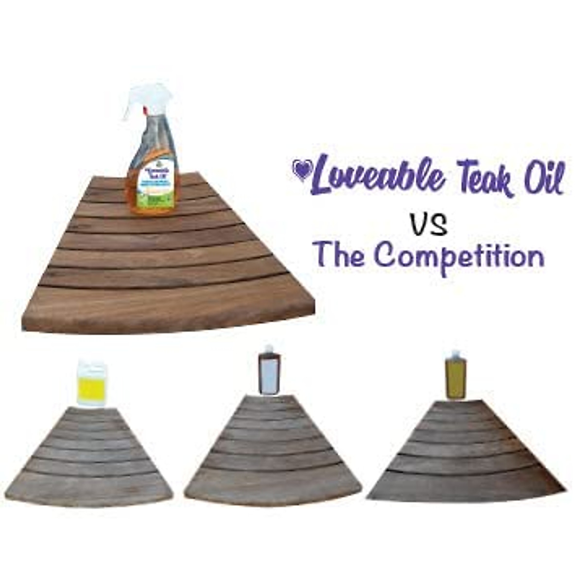 EcoDecors Loveable 24 oz, Spray Bottle, Teak Oil, Teak Sealer, Teak Cleaner, Teak Oil for Outdoor Furniture, Teak Stain, Teak Sealer for Outdoor Furniture, Teak Wood Oil, Teak Cleaner and Brightener