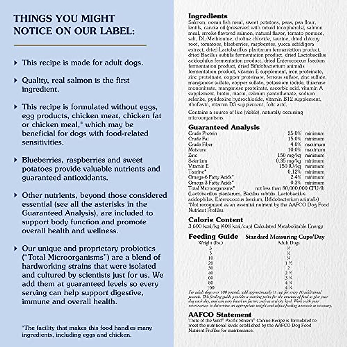 Taste of the Wild Pacific Stream Grain-Free Dry Dog Food with Smoke-Flavored Salmon 28lb