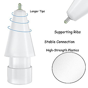 Upgraded Pencil Tips fits for Apple 2nd 1st Gen iPad Pro Pencil,0.78mm No Wear Out Fine Point Precise Control Apple Pen Tip,Longer Tips High Strength Material,White