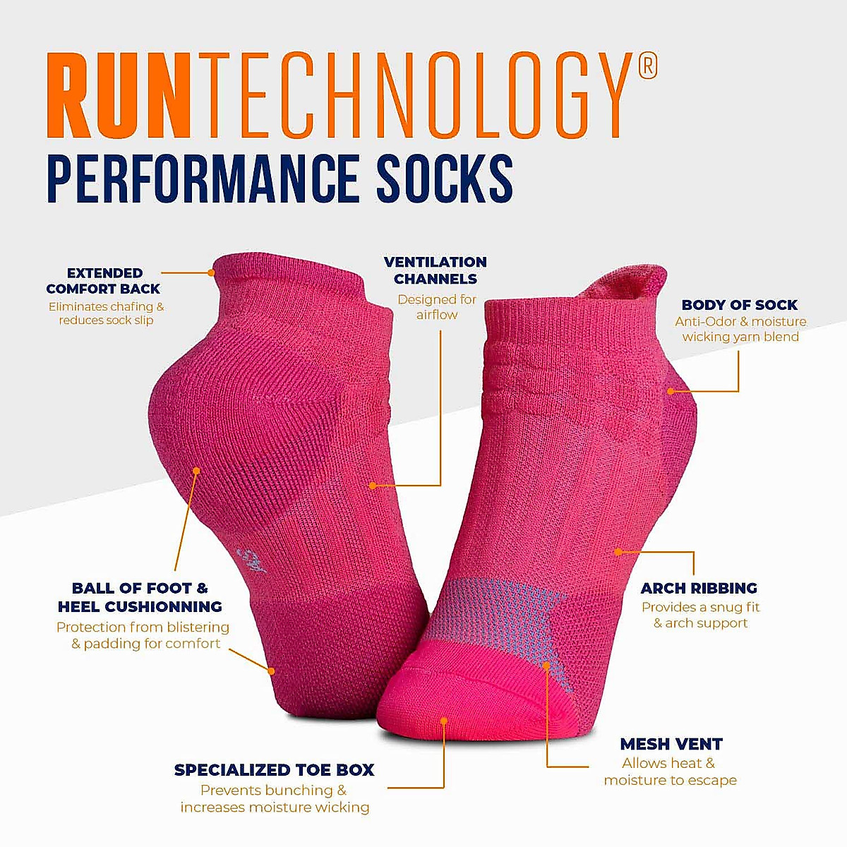 RunTechnology Performance Low-Cut Socks | Pink | Large
