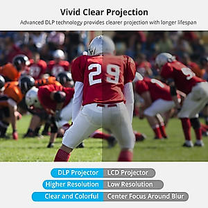 AKASO WT50 Mini Pocket Pico Projector, 1080P HD Video DLP Portable Projector with Android System, WIFi, Wireless Screen Sharing, Trackpad Design, Pocket Sized Home Theater Projector for iPhone Android