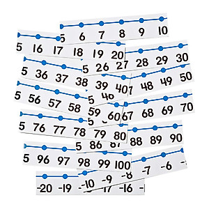 hand2mind -20 to 100 Integer Number Line for Classroom Wall, Math Borders Classroom Bulletin, Number Lines for Students, Teacher Supplies, Number Line with Negative Numbers, Math Posters (12 Sections)
