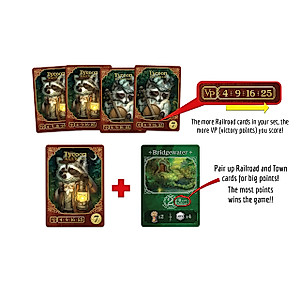 Raccoon Tycoon - Gateway Strategy Board Game for Adults and Family | Fast, Fun, Economic and Set-Collecting Competitive Game | 2-5 Players | Ages 8 and Up | 60-90 Minutes | by Forbidden Games