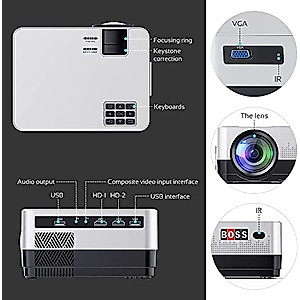 Boss Projector with 5G WiFi Bluetooth Native 1080P 9500L 4K Supported BOSS S13A Portable Outdoor Projector with Screen Video Home Theater Projector for HDMI USB VGA PC TVBox iOS & Android Phone