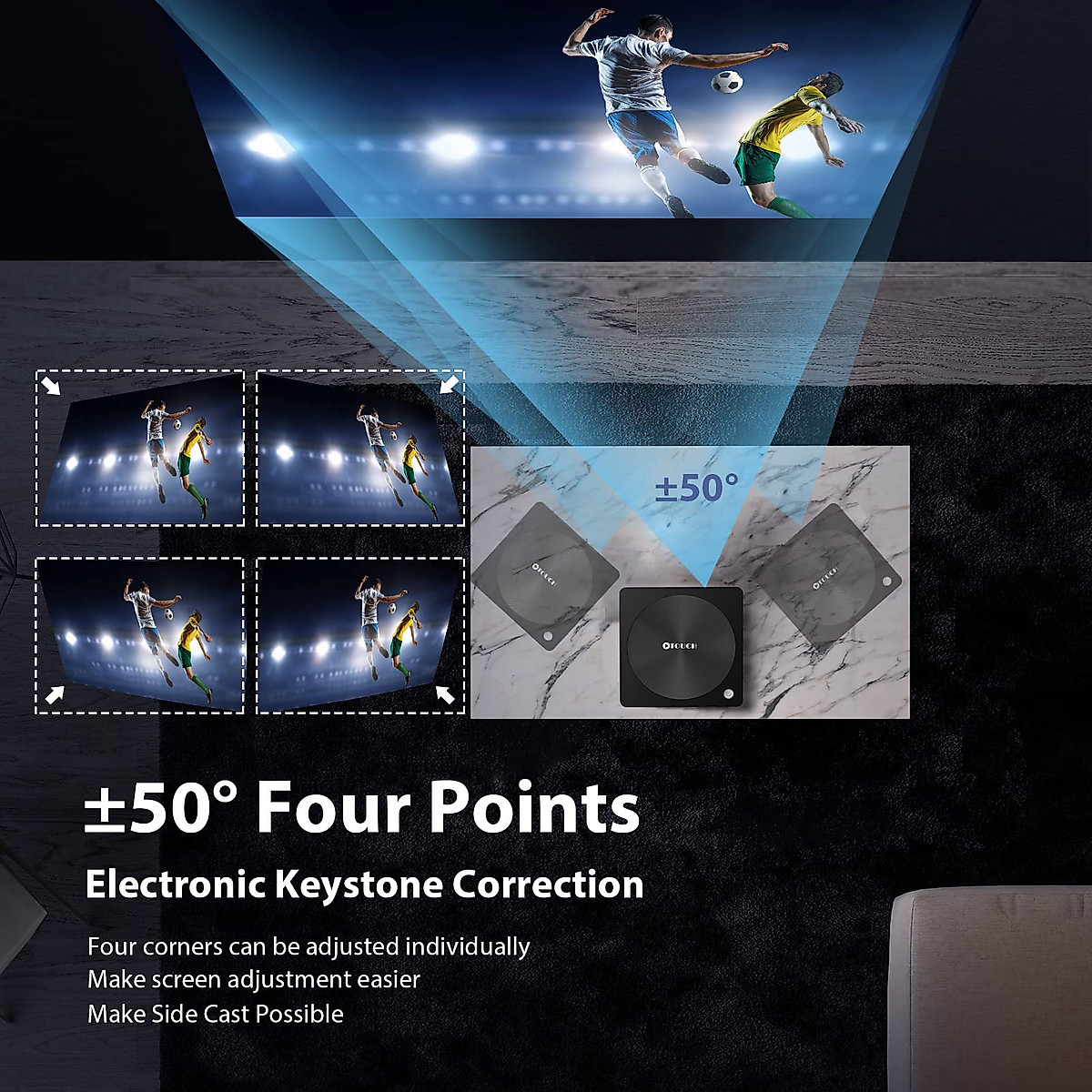 OTOUCH Projector Native 1080P 18000LM/800ANSI 5G WiFi Bluetooth Projector 4K Support ±50° 4P Keystone/Phone Sync/HiFi Speakers/BT Remote/500''/50% Zoom for Phone PC TV Stick PPT Home 2023 Upgraded