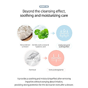 Mongdies Baby Bath&Shampoo-Moisturizing & Hydrating solutions for sensitive and delicate skin, Excellent grade in German Derma Test, All ingredients of EWG Green Level, Natural Fragrance -400ml