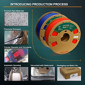 OVERTURE 3D Printer Filament PLA Filament 1.75mm, 2kg Cardboard Spool (4.4lbs), Fit Most FDM 3D Printers,Dimensional Accuracy +/- 0.03mm(Red + Blue)