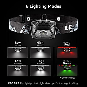 LE 320015 Battery Powered Headlamp - 1500Lux Super Bright LED Head Lamp with Red Light, IPX4 Waterproof Headlights for Outdoor Camping, Hiking, Hunting, Power Outages, Emergency, Hurricane, 2 Packs