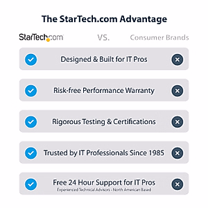 StarTech.com 7-Port USB Hub with On/Off Switch - USB 3.0 5Gbps - USB-A to 7X USB-A - Compact Self Powered USB-A Hub w/ 35W Power Supply - Desktop/Laptop USB Hub - USB Expansion Hub (5G7AS-USB-A-HUB)