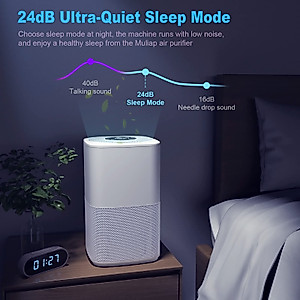 SY910 KJ150 Replacement Filter, 3-in-1 True HEPA, Nylon Filter, Compatible with SY910/KJ150/KJ910 Air Purifier.for Bedrooms, Offices, Living Rooms, and Kitchens (1)